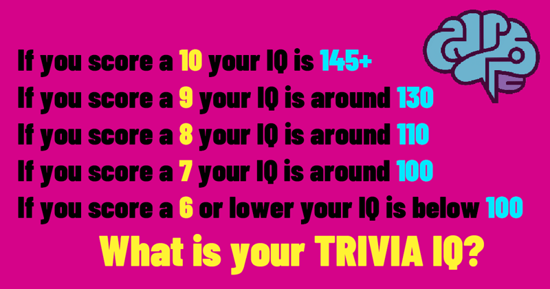 What is your trivia IQ?
